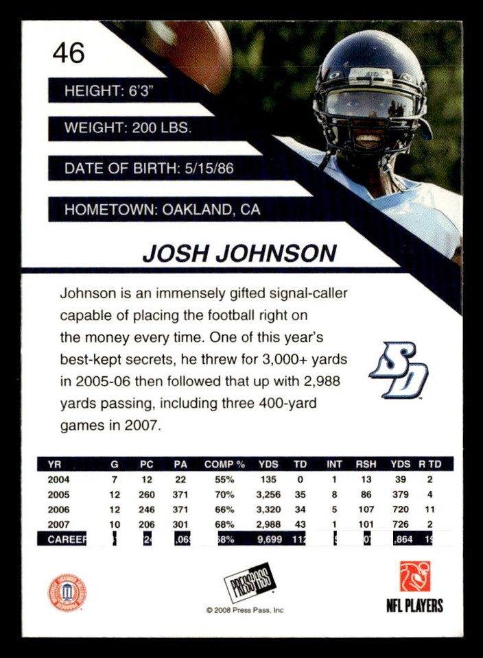 Josh Johnson 2008 Press Pass SE Rookie Card #46 San Diego Toreros | eBay