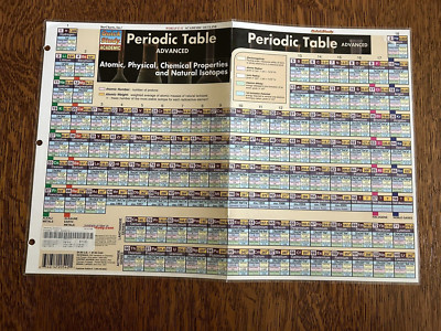 Periodic Table Advanced (Quickstudy: Academic) | eBay