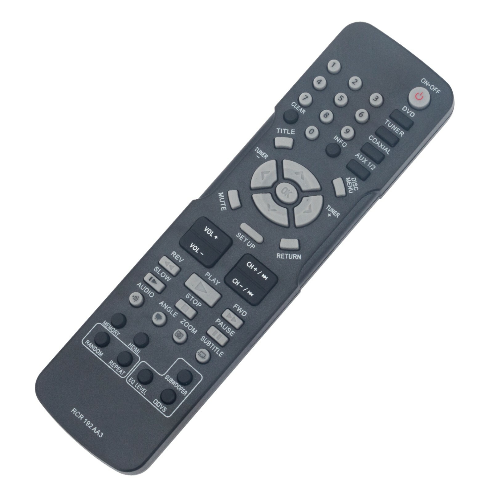 RCR 192 AA3 Replacement Remote Control for RCA DVD Home Theater System ...