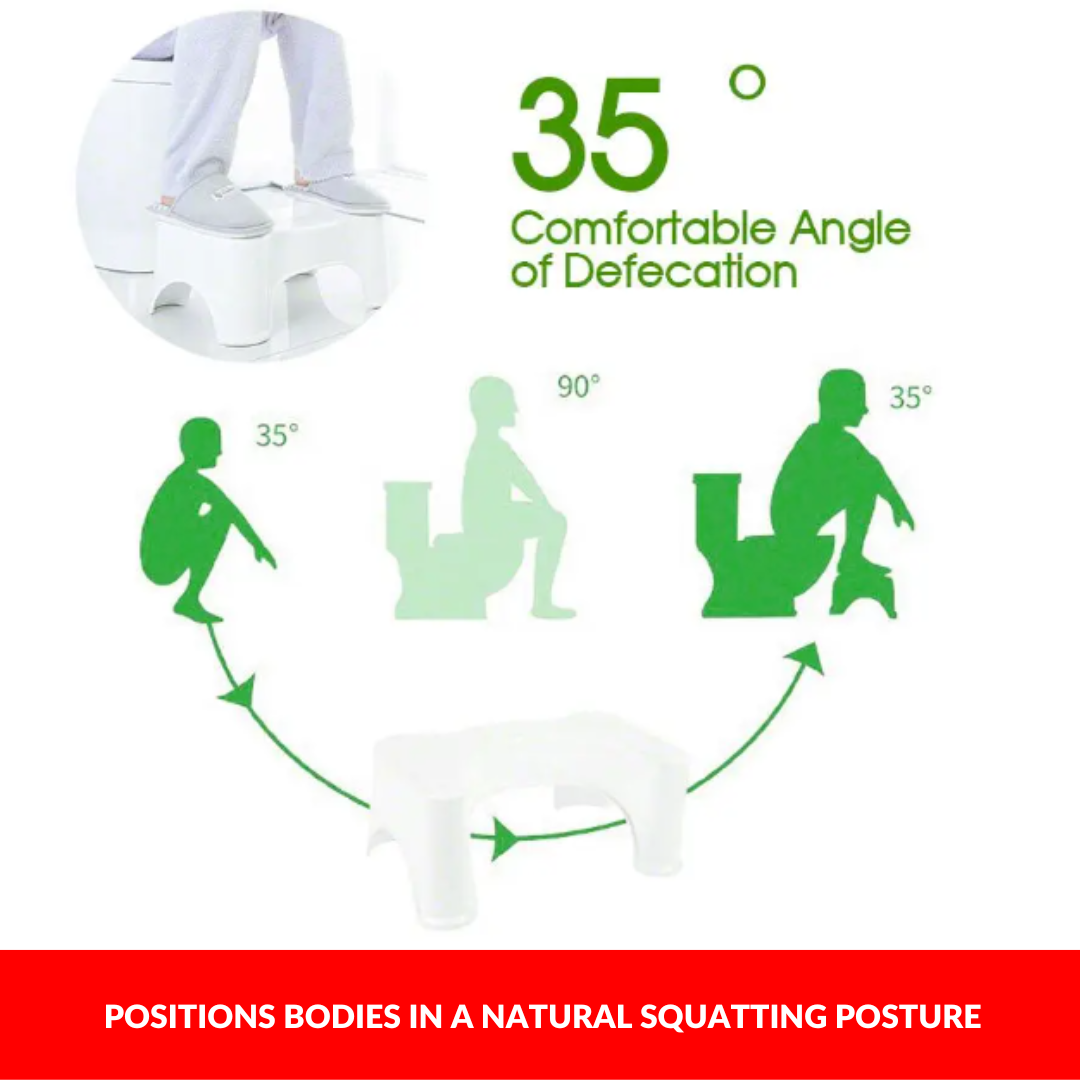 Squatty Poop Stool Squat Step Toilet Stool Squatting Foot Stool Aid Poo ...