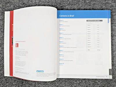 Hojas De Trabajo De álgebra 1 De Glencoe Álgebra, Formularios.