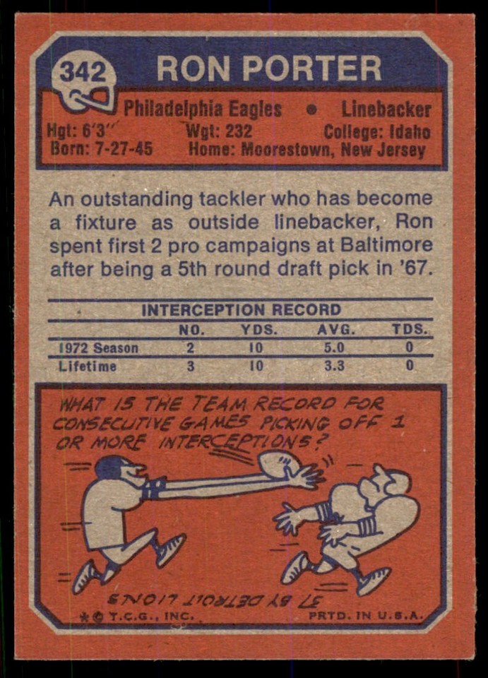 1973 Topps Football Cards Ron Porter Rookie / Philadelphia Eagles #342 ...