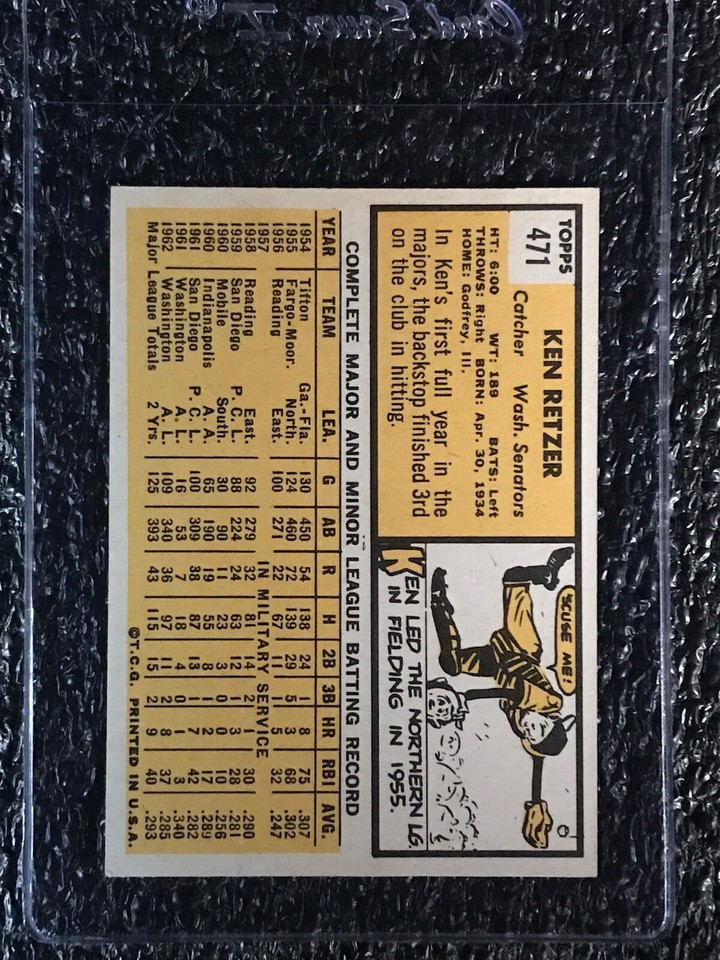 1963 Topps Baseball Semi-High Number #471 Ken Retzer EX | eBay
