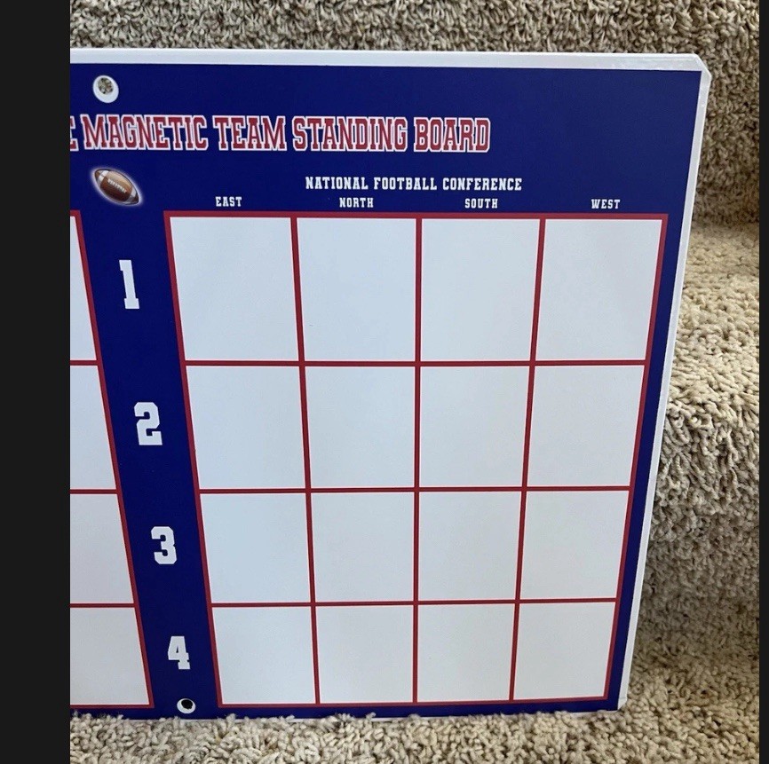 VINTAGE NFL NATIONAL FOOTBALL LEAGUE MAGNETIC STANDINGS BOARD 2025 ...