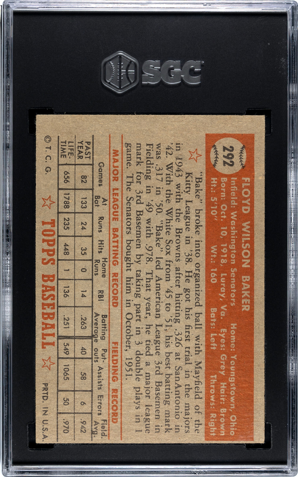 1952 Topps - Semi-High # #292 Floyd Baker for sale online | eBay