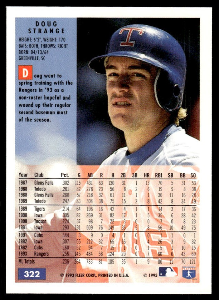1994 Fleer 322 Doug Strange Texas Rangers Baseball Card | eBay