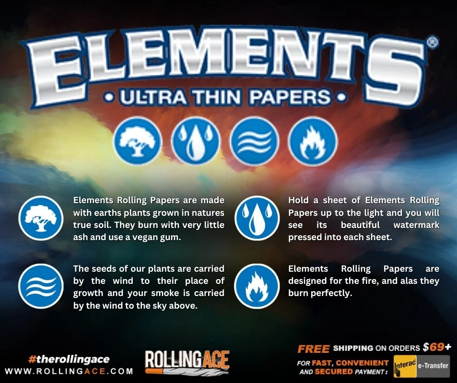 ELEMENTS 25 PACK 1 BOX ELEMENTS 1 1/4 (1.25) ULTRA THIN RICE ROLLING ...