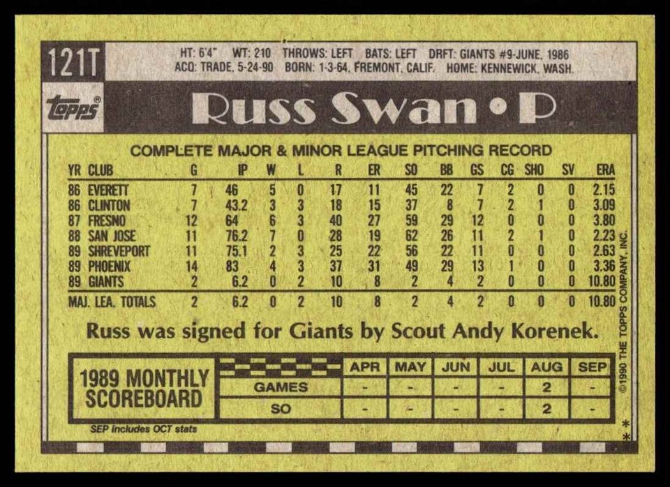 Russ Swan RC 1990 Topps Traded #121T Seattle Mariners 32010 Baseball ...
