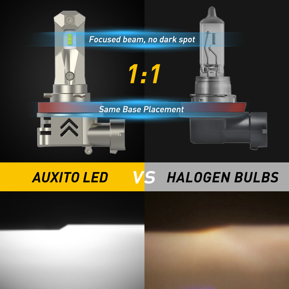 2x H11 LED Headlight Globes Bulbs Kit Replace Halogen 100W 24000LM ...