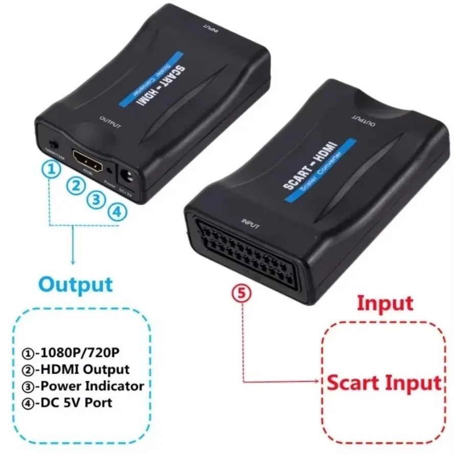 SCART To HDMI Converter Adapter Composite Video Audio Adaptor SKYBOX ...