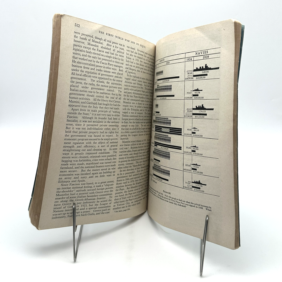 World History United States Armed Forces Institute 1942 WWII Era ...