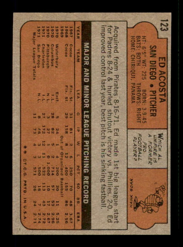 1972 Topps #123 Ed Acosta VGEX Padres 560956 | eBay