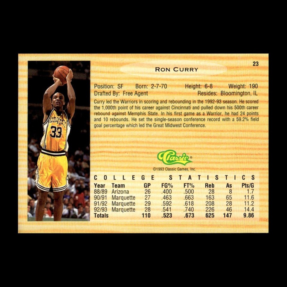 Ron Curry 1993-94 Classic Marquette Golden Eagles #23 R328W 60 | eBay