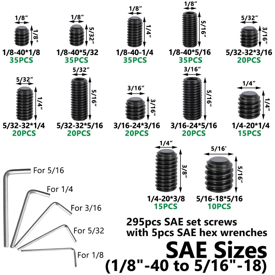 775PCS Metric +SAE Set Screw Assortment Kit Hex Socket Head Cup Point ...