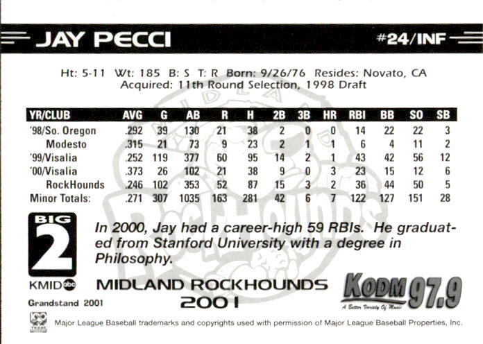 2001 Midland Rockhounds Grandstand #18 Jay Pecci Novato California ...