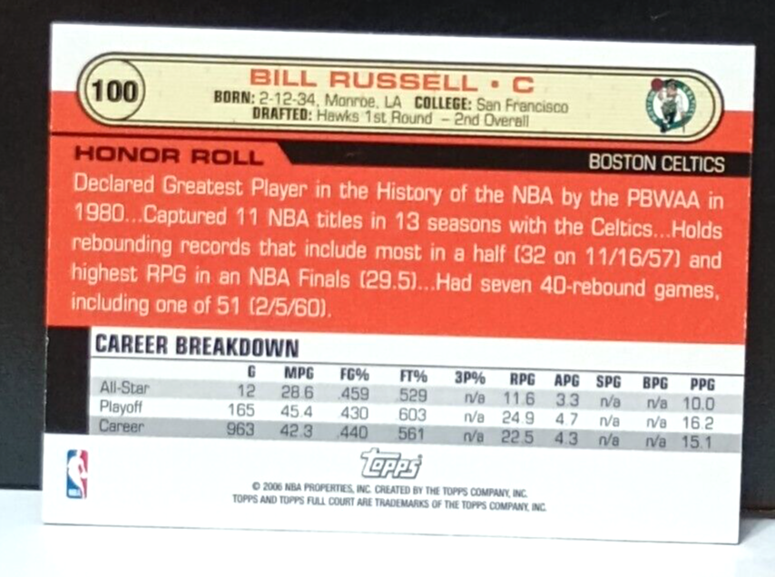 Bill Russell 2006-07 Topps Full Court #100 Boston Celtics (Nice Sharp ...