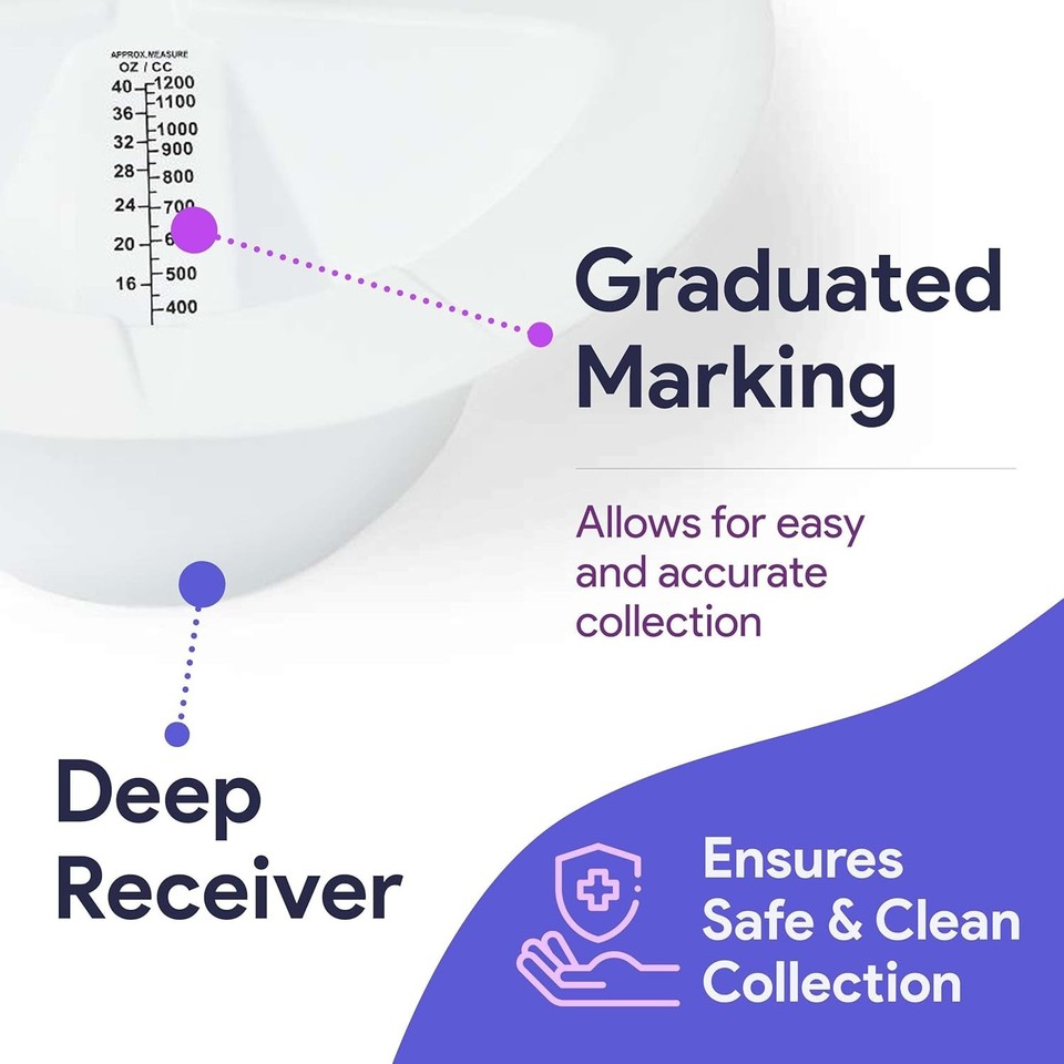 Urine Hats for Toilet - Reinforced Ribbing Stool Sample Collection Kit ...
