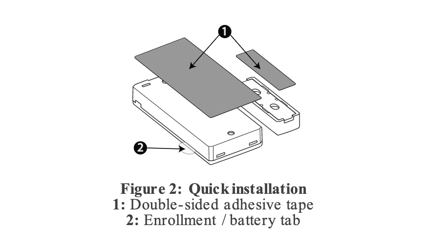 DSC PG9303 Wireless PowerG Door/Window Contact NEW | eBay