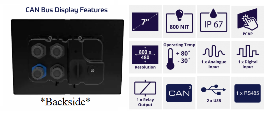 NMEA 2000 T7i - 7″ CAN Bus Display (TOUCHSCREEN) | eBay