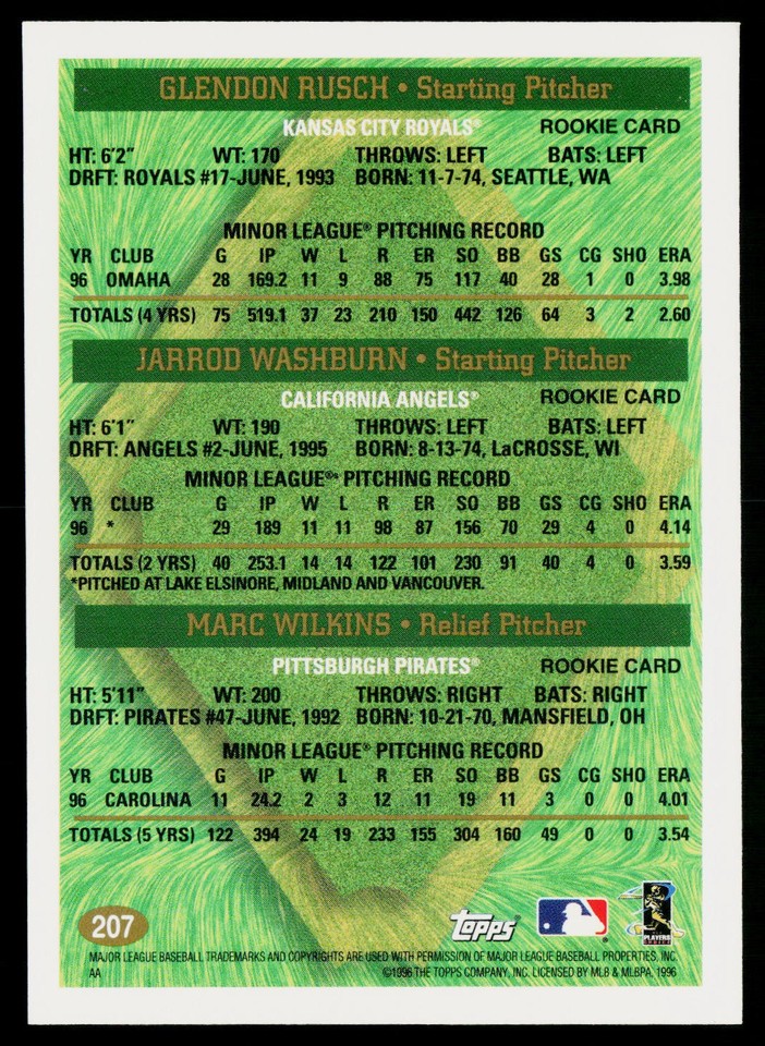 1997 Topps #207 Glendon Rusch / Jarrod Washburn / Marc Wilkins PROS, RC ...