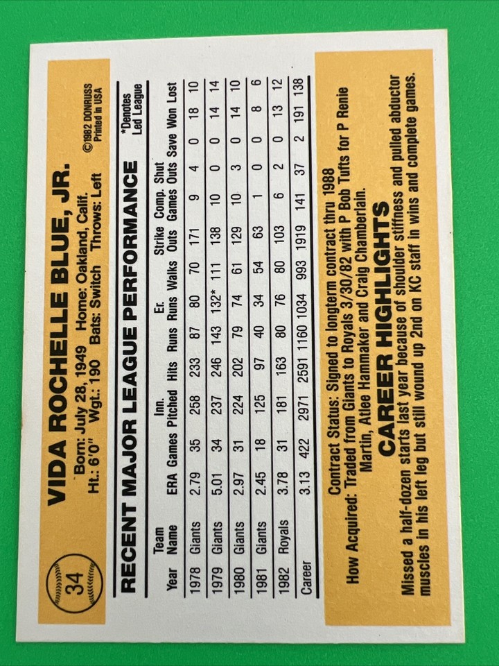 DONRUSS 1983 MLB Card VIDA BLUE Kansas City Royals #34 EX+! ⚾️ | eBay