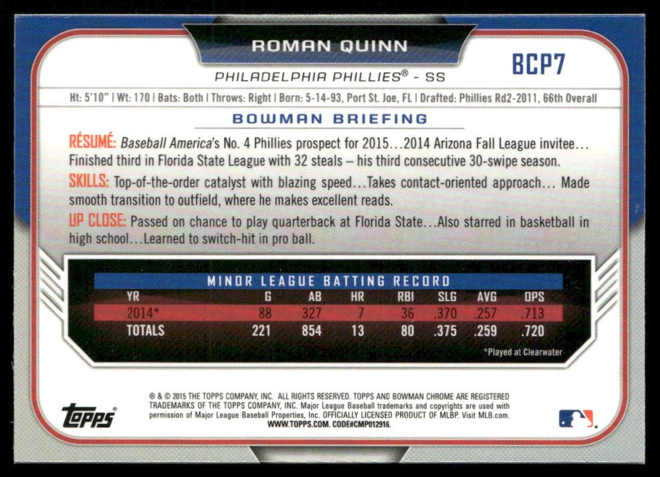 2015 Bowman Roman Quinn Chrome Prospects | eBay