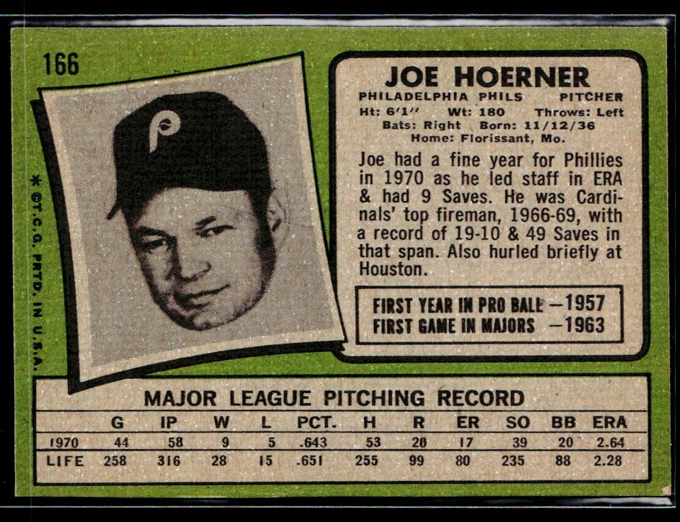 Joe Hoerner 1971 Topps #166 Philadelphia Phillies | eBay