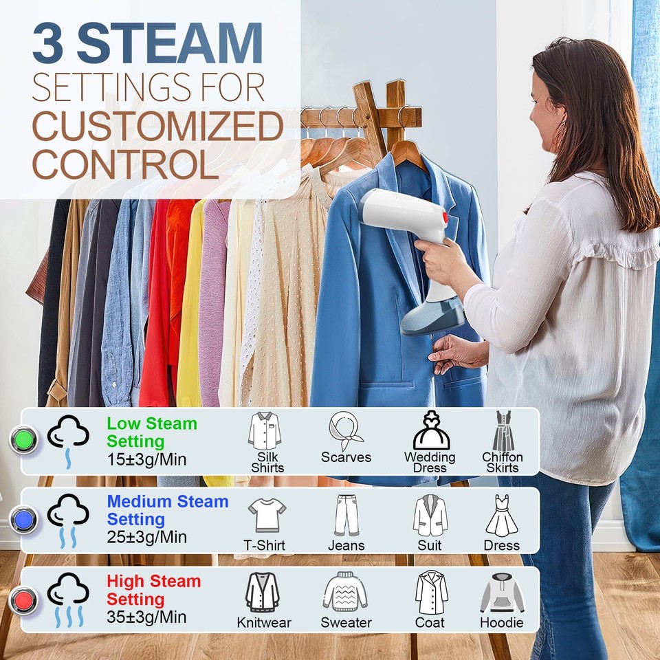 Steamer For Clothes 1800w Fast Heatup Clothes Steamer Handheld Garment ...