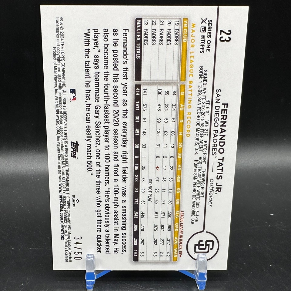 Fernando Tatis Jr Mother’s Day Hot Pink /50 2024 Topps Series 1 #23 ...