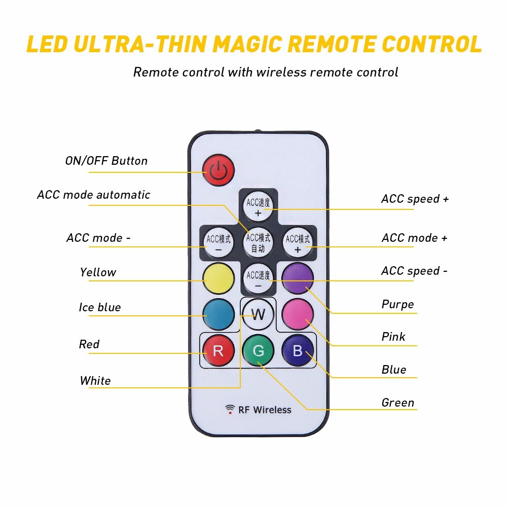 RGB 60CM LED DRL Light Car Headlight Strip Light Turn Signal Remote ...