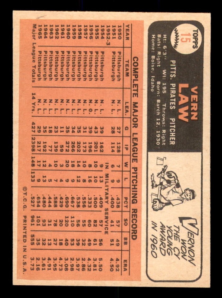 1966 Topps Baseball #15 Vern Law NM/MT *e1 | eBay
