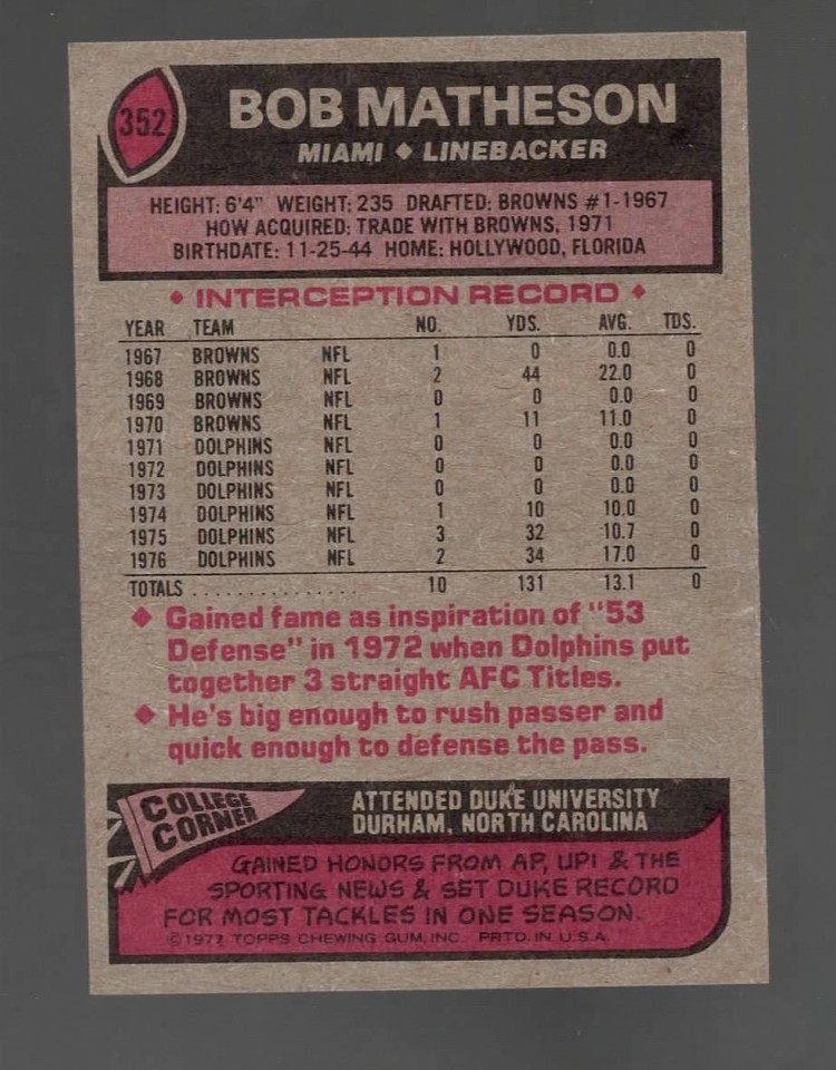 1977 Topps Bob Matheson Miami Dolphins #352 Excellent | eBay