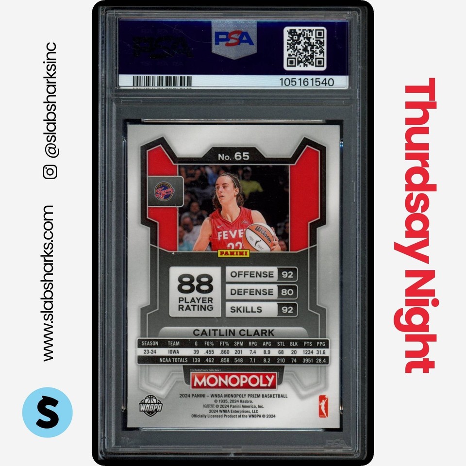 2024 PANINI PRIZM MONOPOLY WNBA #65 CAITLIN CLARK RC ROOKIE PSA 10 | eBay