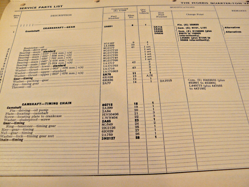 Morris Minor Quarter Ton Van Service Parts List AKD 559 Almost Mint ...