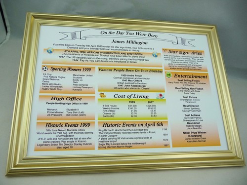 Happy 18th Birthday Personalised Gift The Day You Were Born Framed happy-18th-birthday-personalised-gift-the-day-you-were-born-framed