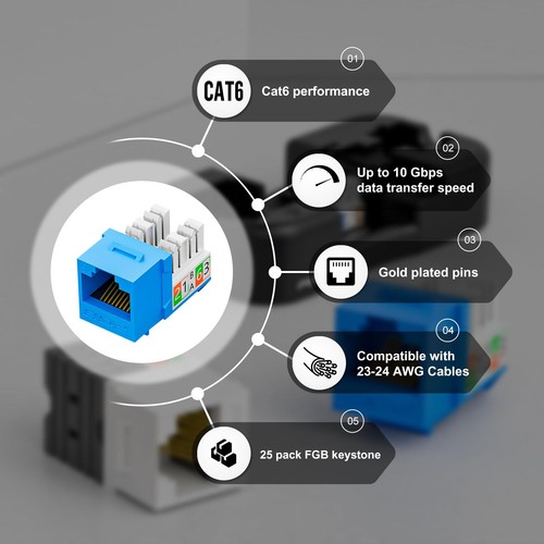 25-Pack Cat6 Keystone Jacks with Punch Down Stand, Slim Profile RJ45 ...