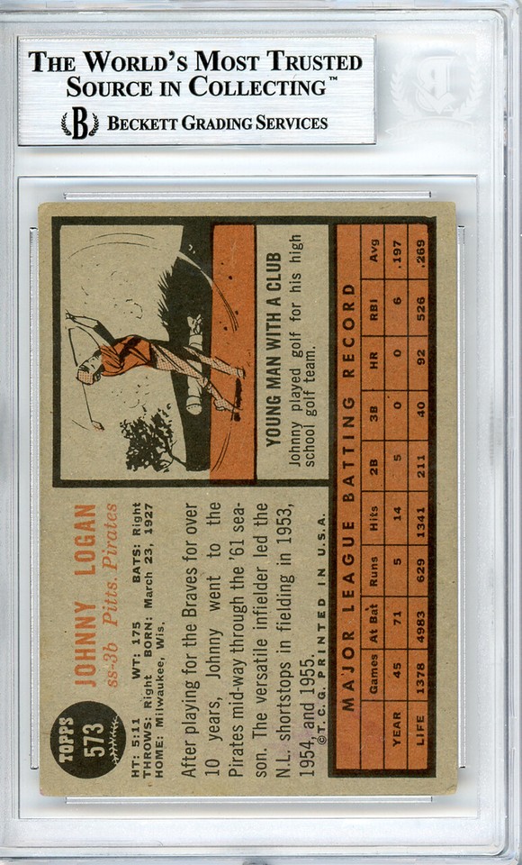 Johnny Logan Autographed Signed 1962 Topps Card #573 Pirates Beckett ...