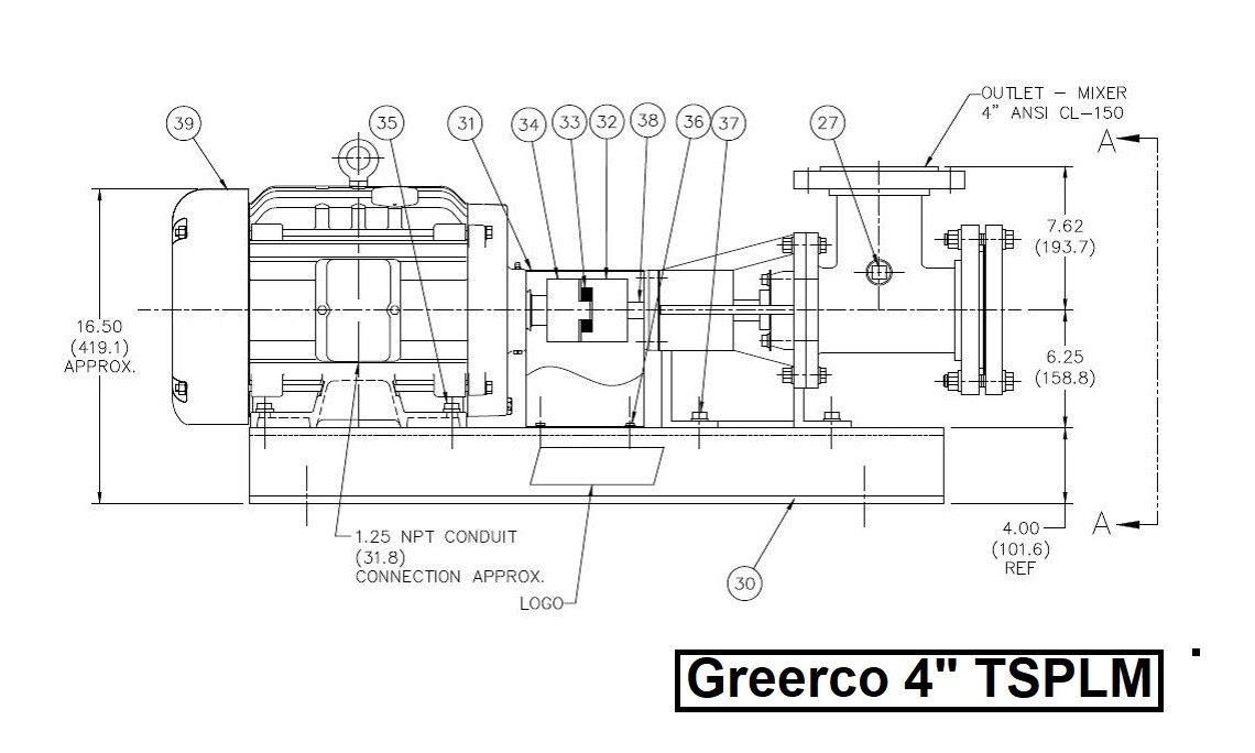 Greerco 4" TSPLM High Shear In-Line 316SS Mixer w/15 HP Motor (Item #50 ...