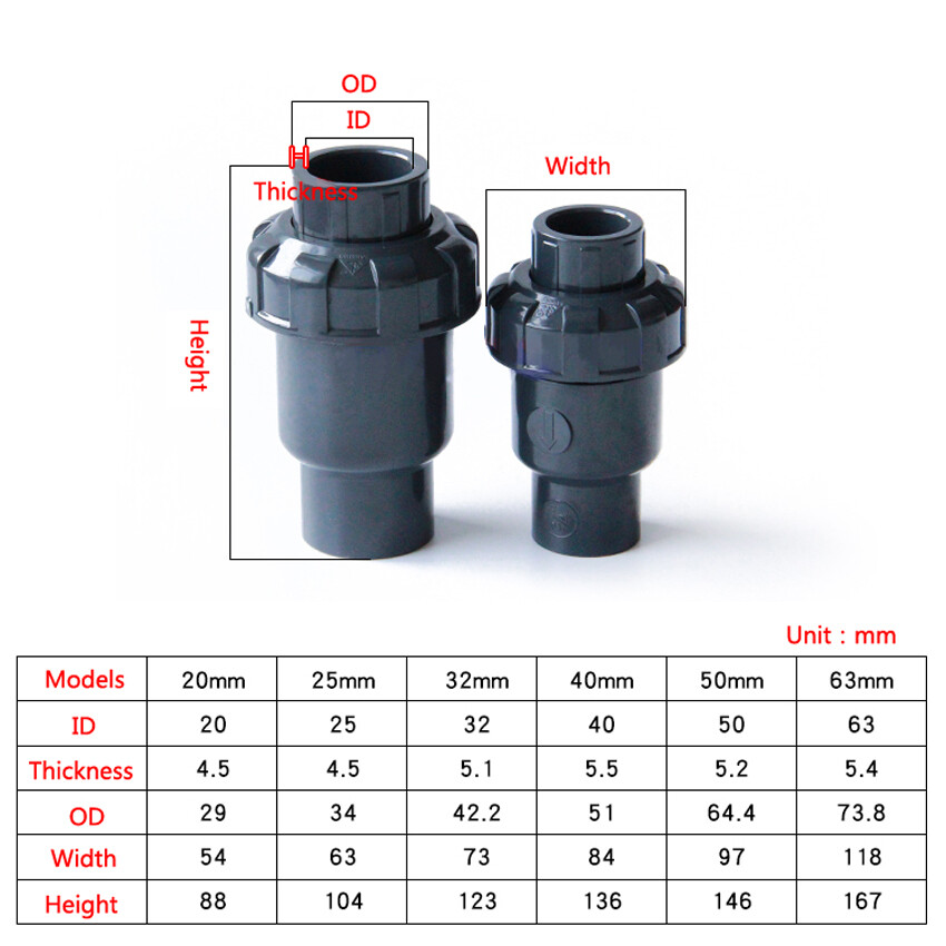 UPVC Grey Check Valves Solvent Weld Non-Return Valve For20/25/32/40/50 ...