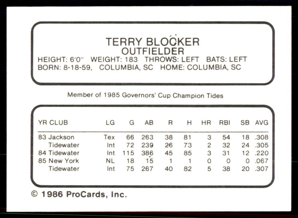 1986 ProCards (Mets Logo) Minor League Terry Blocker Tidewater Tides # ...