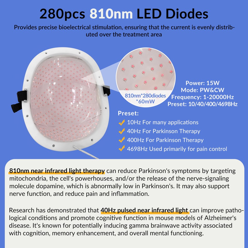 810nm Brain Improvement Device Brain Stimulation Device Brain Health ...