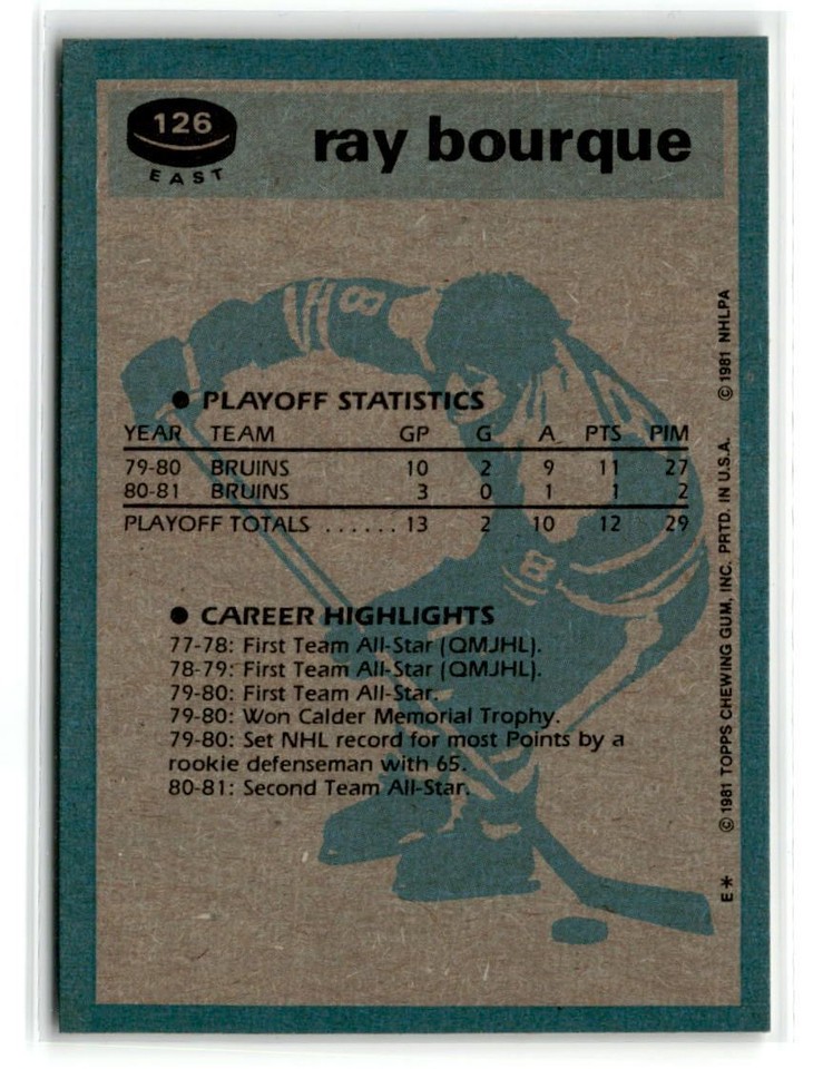 Ray Bourque Boston Bruins 1981-82 Topps #E126 | eBay