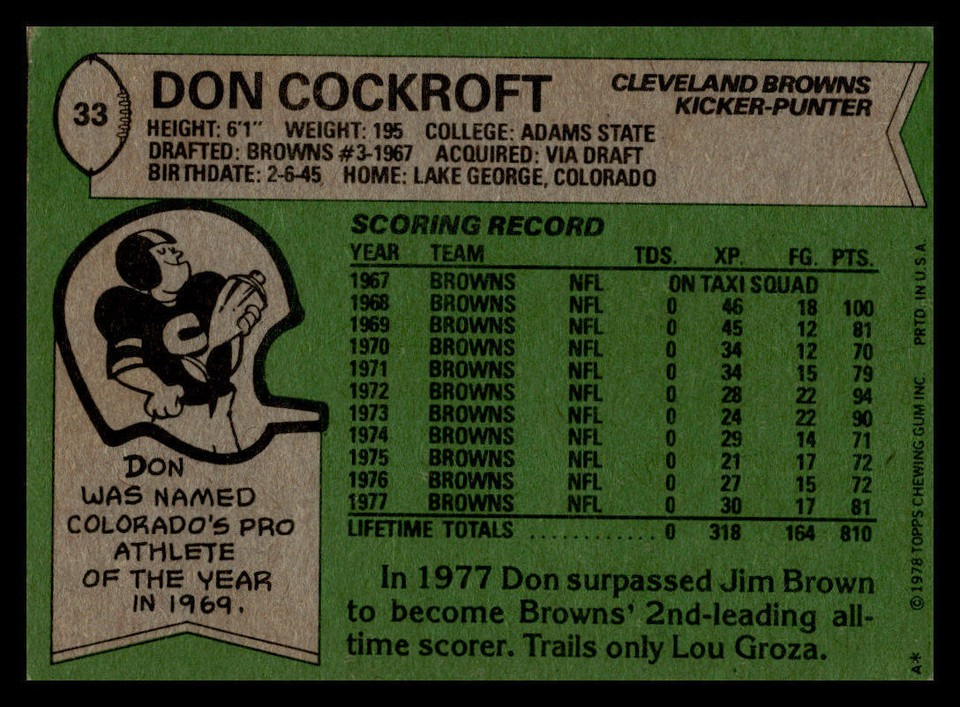 1978 Topps Don Cockroft #33 Cleveland Browns | eBay