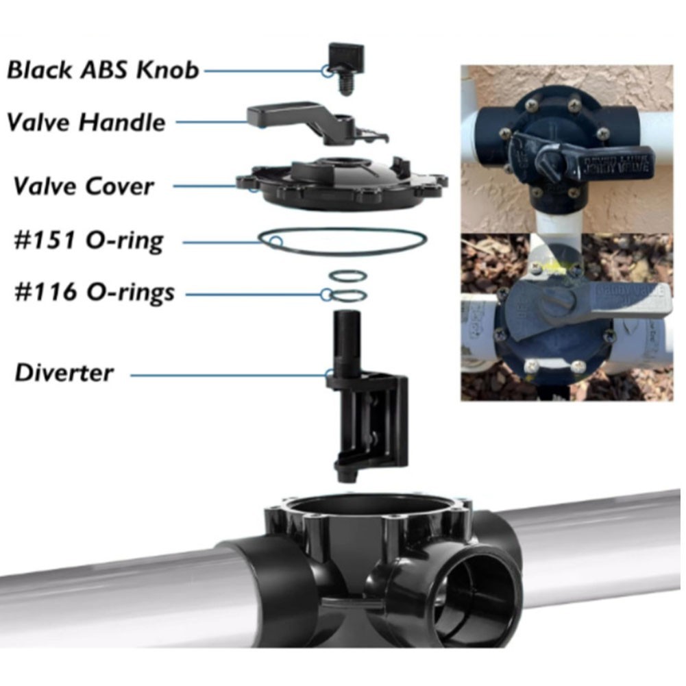 Jandy Valve Parts Pool Valve Rebuild Kit For Jandy 2-Way/3-Way Valves ...