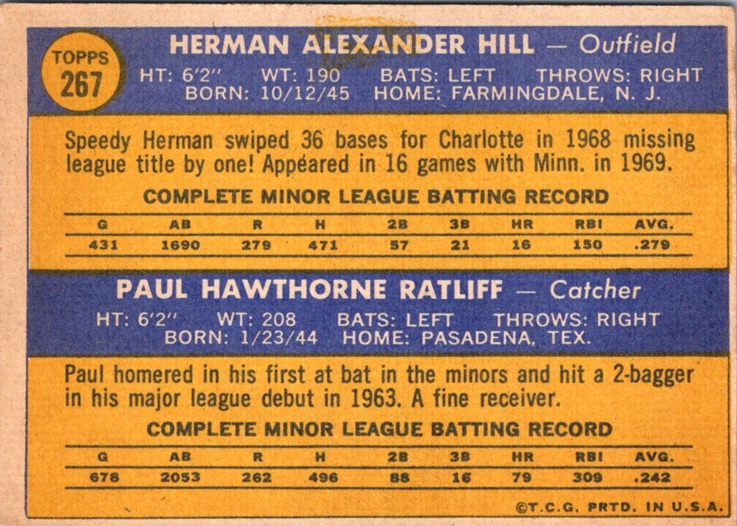 1970 Topps Twins 1970 Rookie Stars - Herman Hill/Paul Ratliff Baseball ...