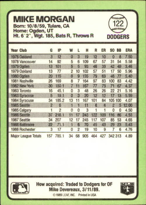 1989 Donruss Baseball's Best Baseball Card #122 Mike Morgan | eBay