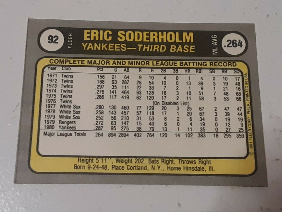 Eric Soderholm New York Yankees 1981 Fleer Autograph Card #92 READ ...