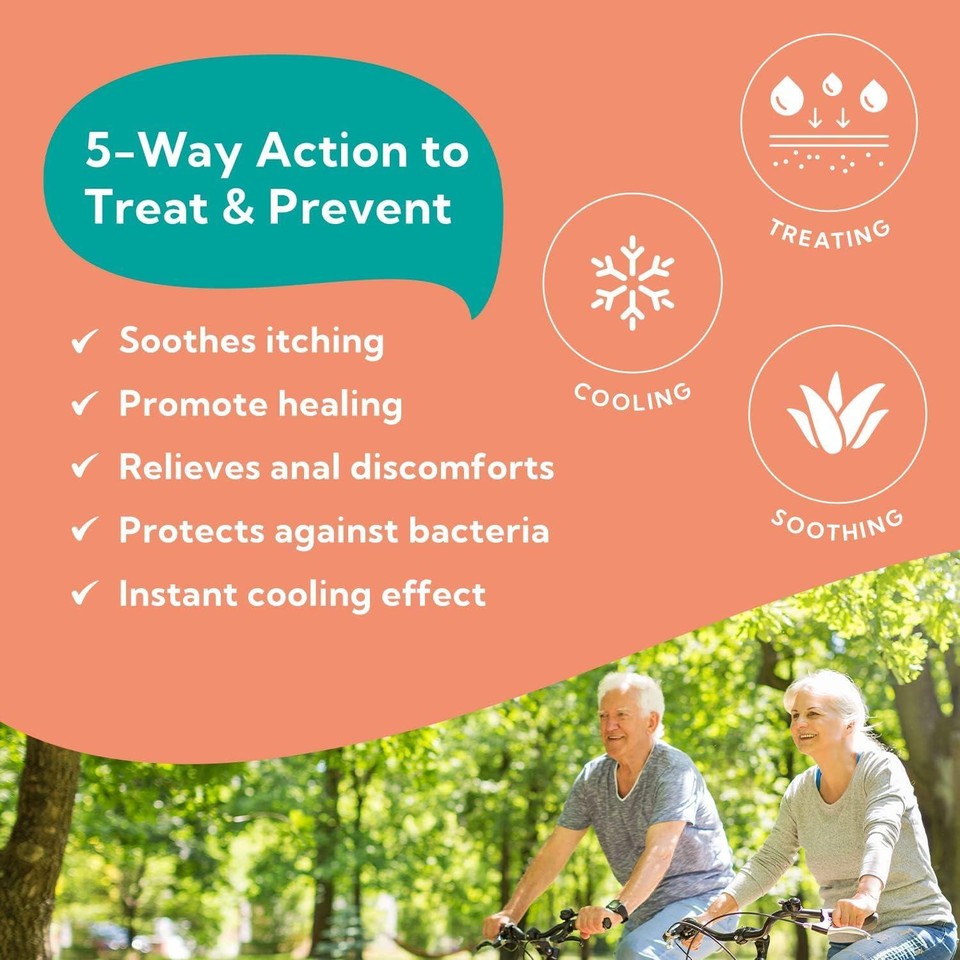 Hemoproct Haemorrhoid Anal Fissure Relief (formerly Hemoclin) Gel + App ...