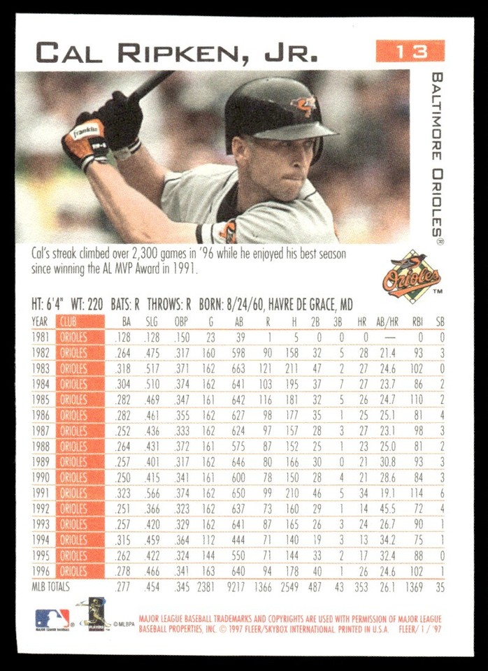 1997 Fleer Cal Ripken Jr. #13 | eBay