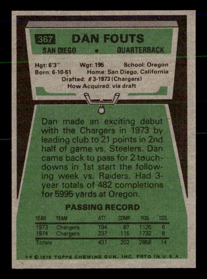 1975 Topps #367 Dan Fouts - NM+ (Rookie Card) | eBay
